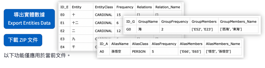 Project P001 - Chinese Name-Entity Recognition (NER) Tool - HKUST ...