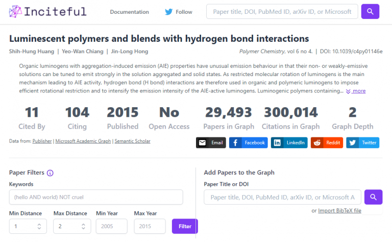 Inciteful: Explore Literature Using Academic Papers Graph