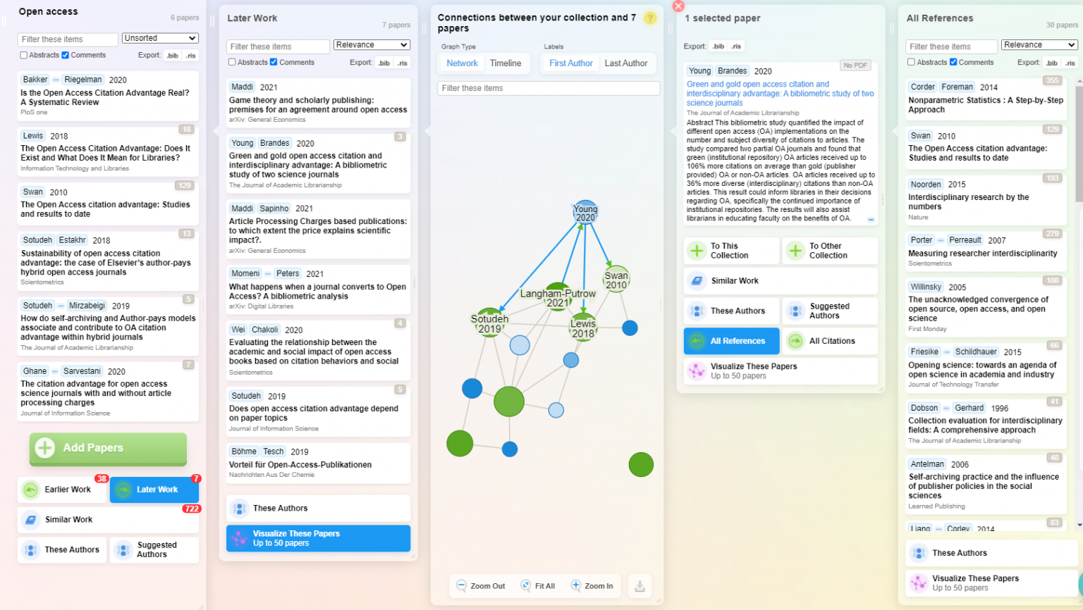 ResearchRabbit: Uplift Your Research Adventure Down the Rabbit Hole
