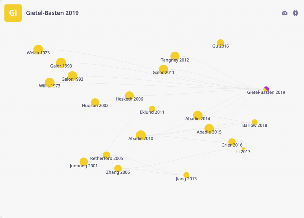 Discover Research Literature Using Visuals: Litmaps