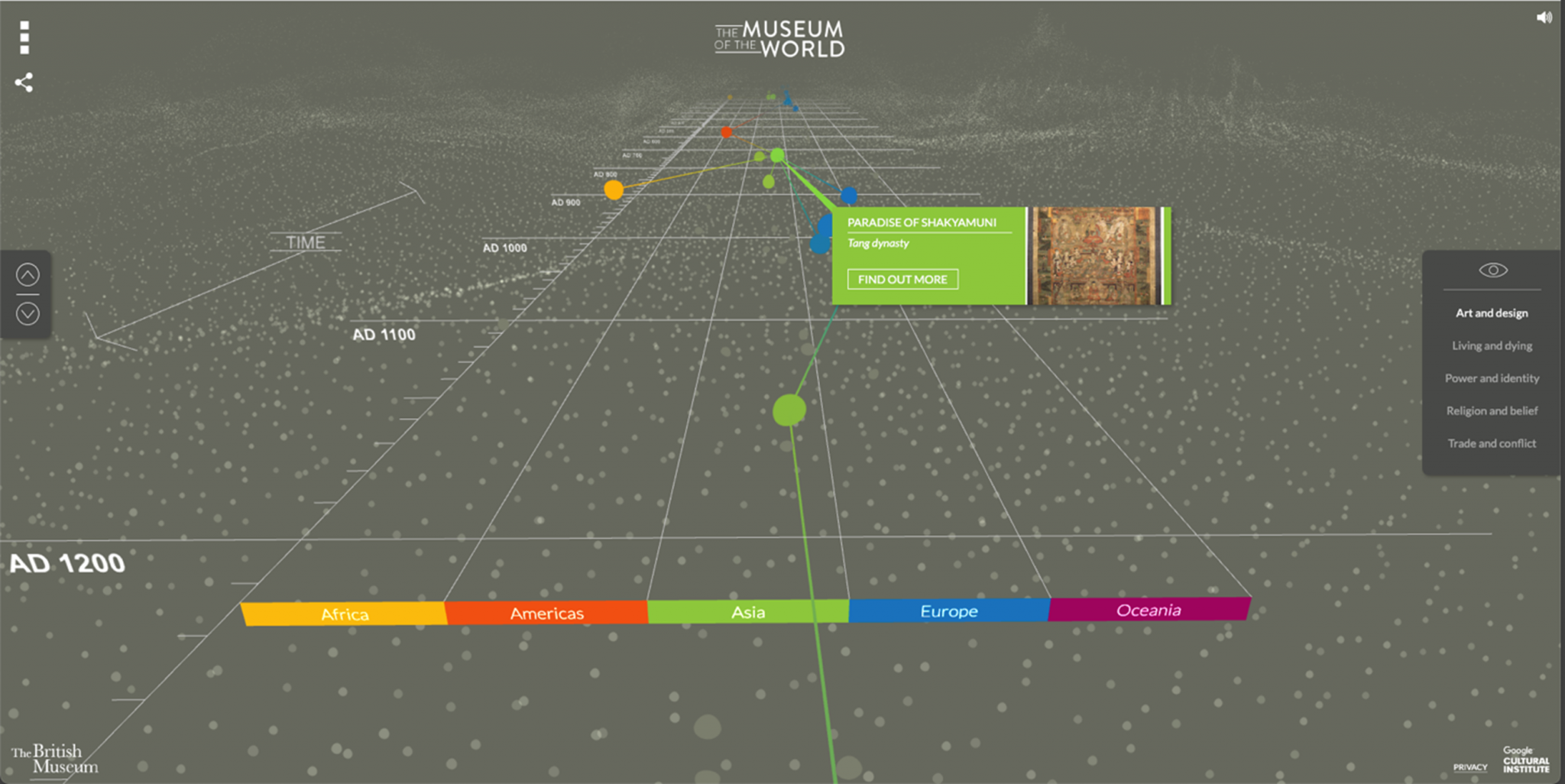 What is Digital Humanities? - HKUST Digital Humanities Initiative