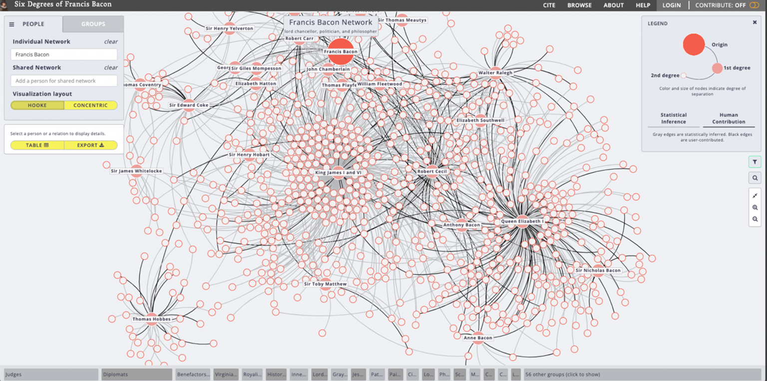 What is Digital Humanities? - HKUST Digital Humanities Initiative