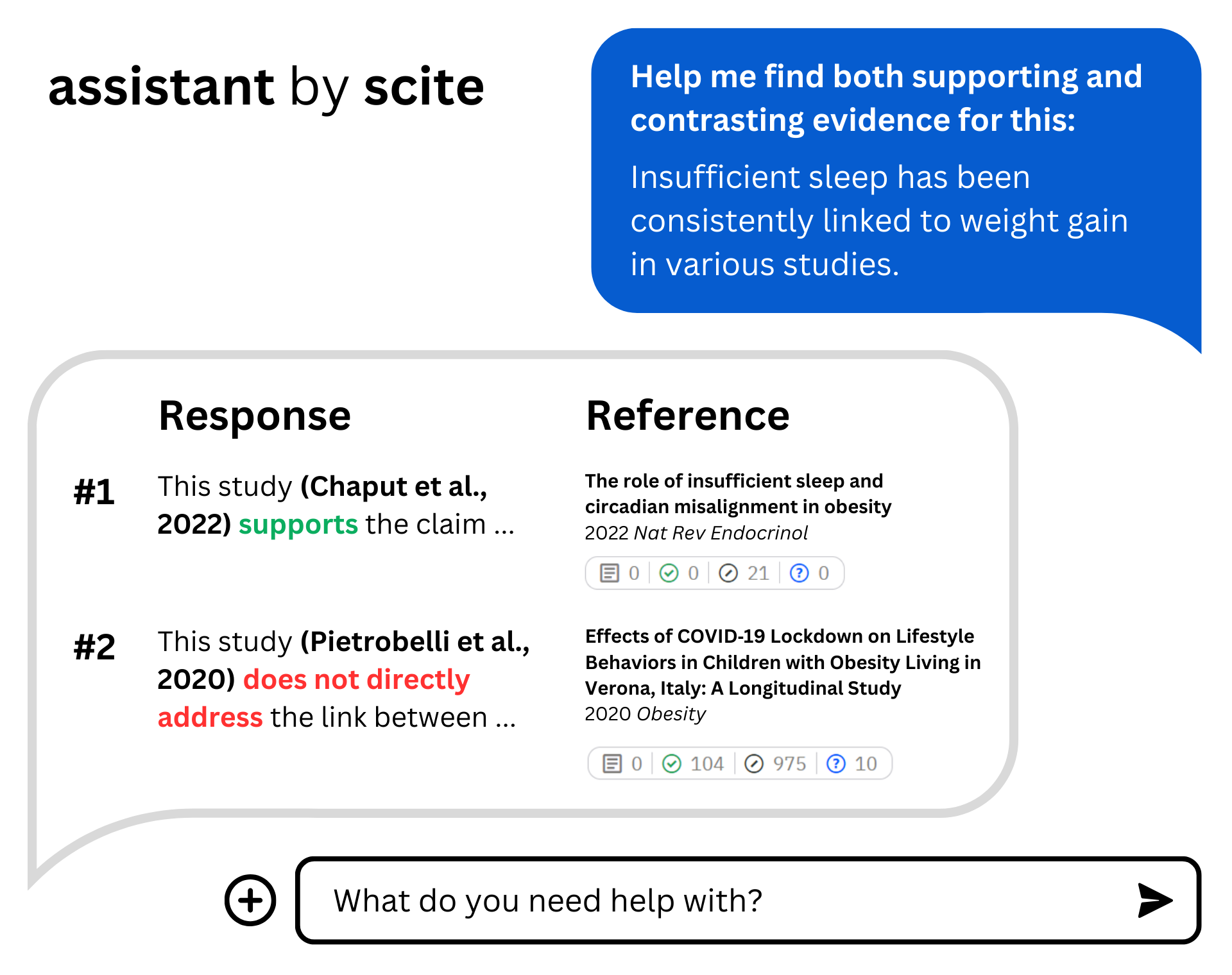 Highlights of Emerging AI Tools for Literature Review Workshop