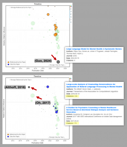 Citation Mapping Tools for Literature Discovery