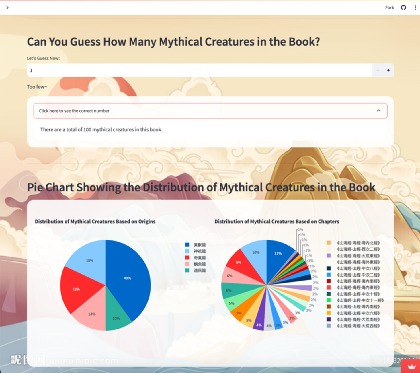 Beyond the Text: An Interactive Journey Through “The Classic of Mountains and Seas” (Shan Hai Jing)